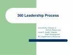 PPT - 360 Leadership Process PowerPoint Presentation, free download ...