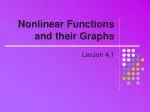 PPT - Functions and Their Graphs PowerPoint Presentation, free download ...