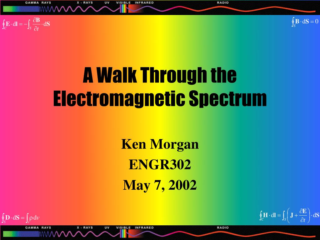 PPT - A Walk Through the Electromagnetic Spectrum PowerPoint ...