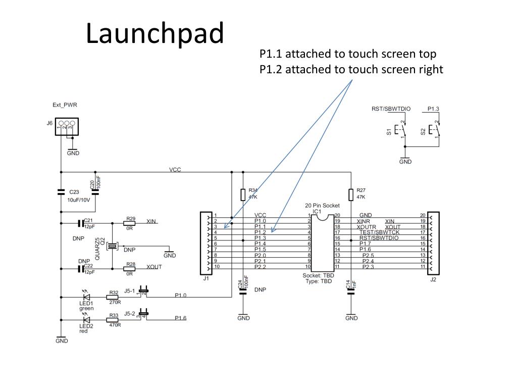PPT - Launchpad PowerPoint Presentation, free download - ID:6797644