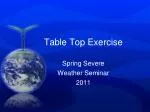 PPT - TABLE TOP EMERGENCY EXERCISE PRACTICUM PowerPoint Presentation ...