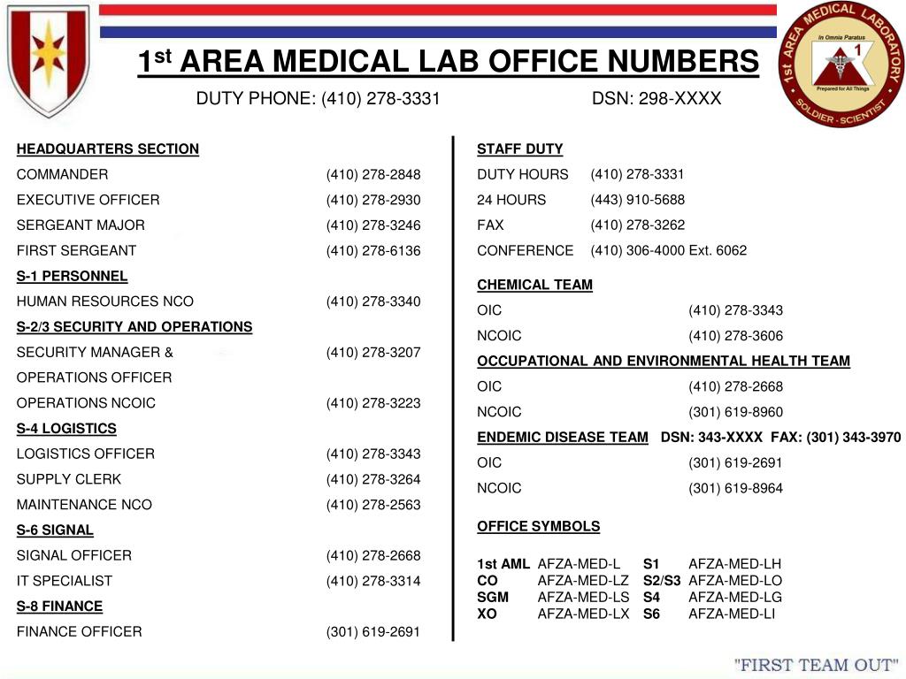 PPT - HEADQUARTERS SECTION COMMANDER EXECUTIVE OFFICER SERGEANT MAJOR ...