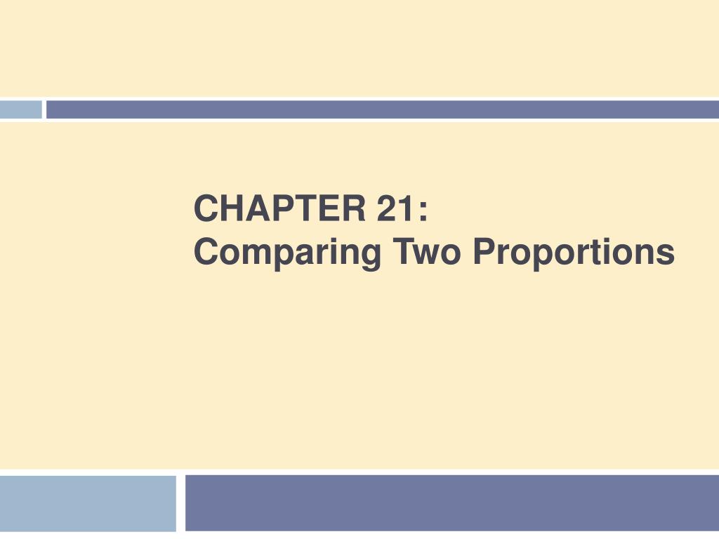 PPT - CHAPTER 21: Comparing Two Proportions PowerPoint Presentation ...