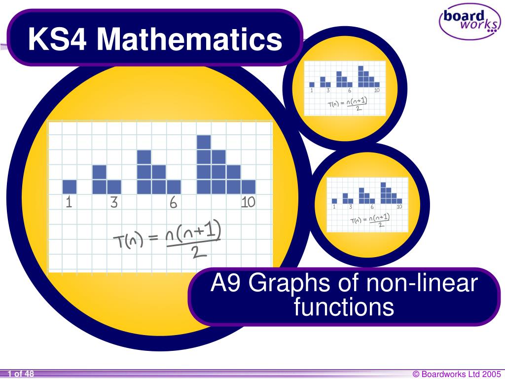 PPT - KS4 Mathematics PowerPoint Presentation, free download - ID:6813051