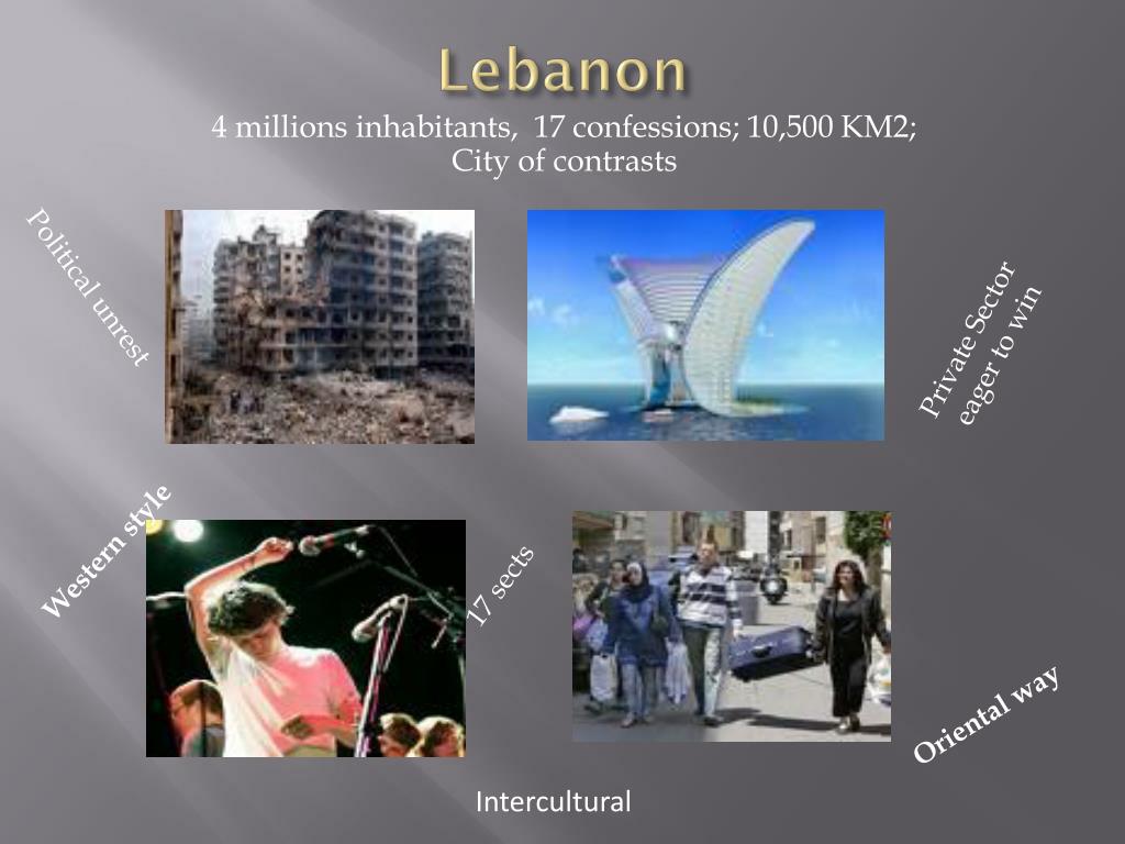 PPT - Lebanon PowerPoint Presentation, free download - ID:6817361