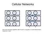 PPT - Cellular Networks PowerPoint Presentation, free download - ID:9309394
