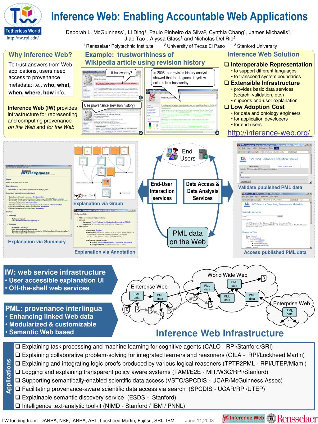 PPT - Inference Web: Enabling Accountable Web Applications PowerPoint ...