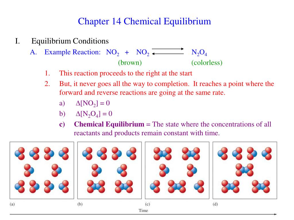 PPT - Understanding Chemical Equilibrium: Reactions, Equilibria, and Le ...
