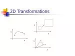 PPT - 2D Transformations PowerPoint Presentation, free download - ID ...