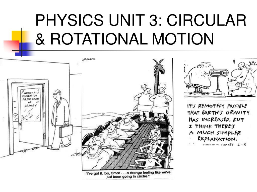 PPT - PHYSICS UNIT 3: CIRCULAR & ROTATIONAL MOTION PowerPoint ...