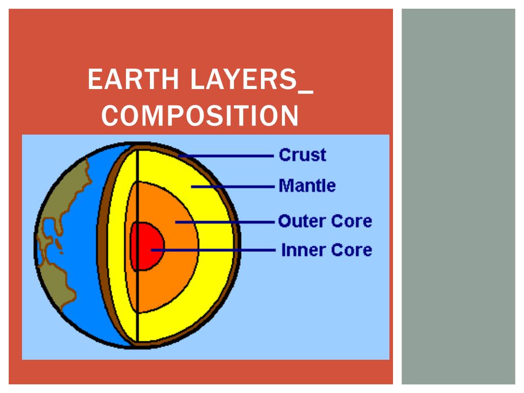PPT - Earth Layers_ Composition PowerPoint Presentation, free download ...