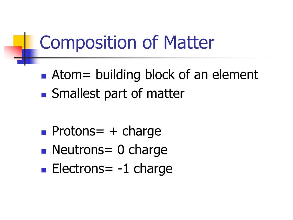 PPT - Understanding the Composition of Matter: Atoms, Elements, and ...