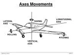 PPT - Axes and planes (fundamental positions and movements) PowerPoint ...