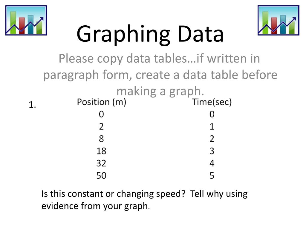 PPT - Graphing Data PowerPoint Presentation, free download - ID:6841602