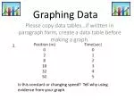 PPT - Graphing and Analyzing Scientific Data PowerPoint Presentation ...