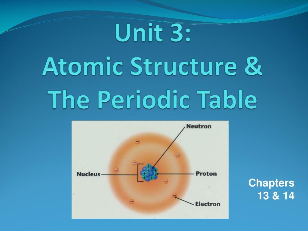 PPT - Exploring Atomic Structure and Energy Levels PowerPoint ...