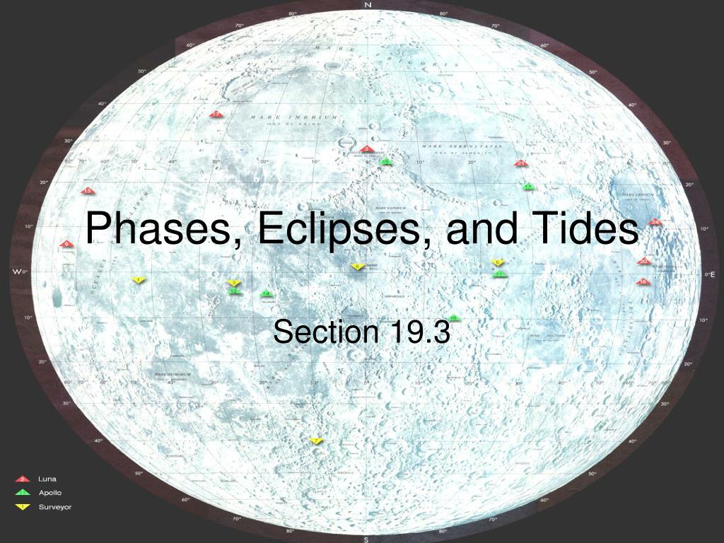 PPT - Phases, Eclipses, and Tides PowerPoint Presentation, free ...