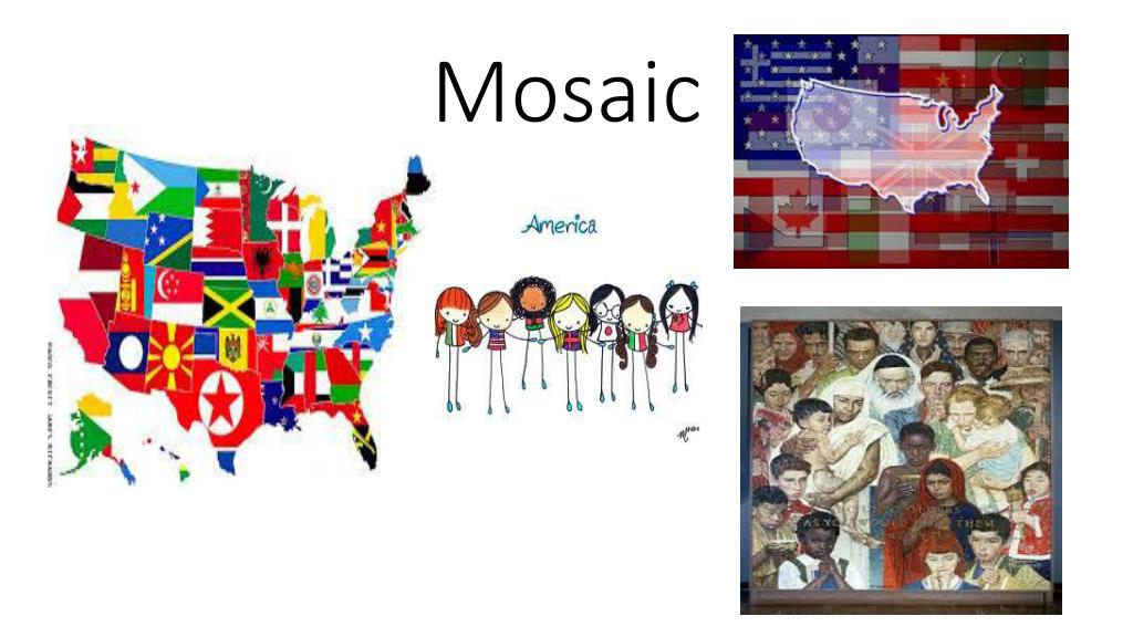 PPT - Mosaic PowerPoint Presentation, free download - ID:6850068