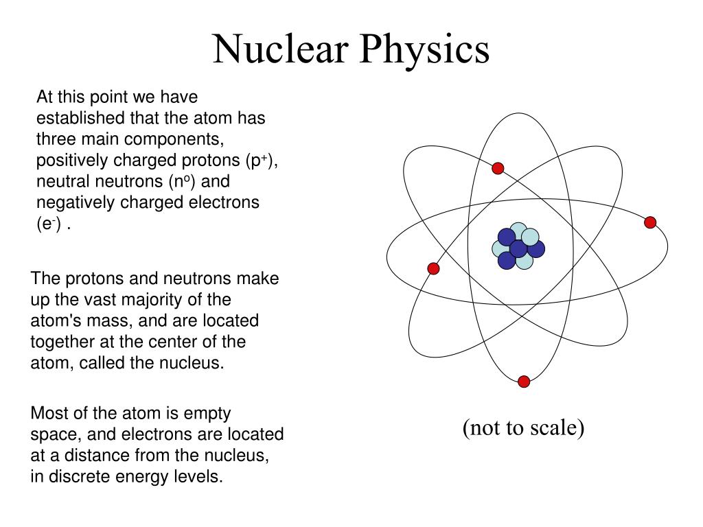PPT - Nuclear Physics PowerPoint Presentation, free download - ID:6851086