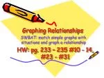 PPT - Graphing Relationships PowerPoint Presentation, free download ...