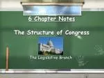 PPT - Structure of Congress PowerPoint Presentation, free download - ID ...