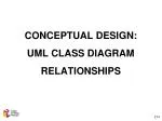 PPT - UML Class Diagram PowerPoint Presentation, free download - ID:629097