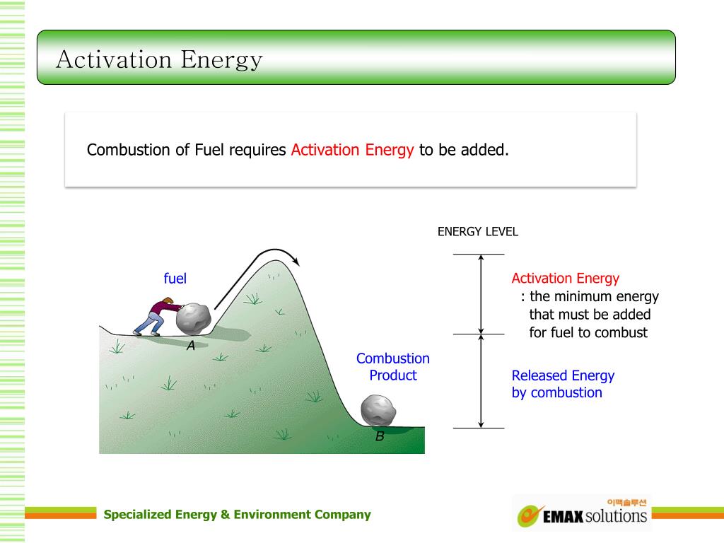 PPT - Activation Energy PowerPoint Presentation, free download - ID:6855222
