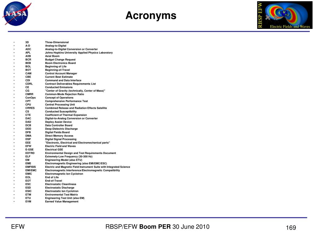 PPT - Comprehensive Guide to Aerospace Acronyms and Terminology ...