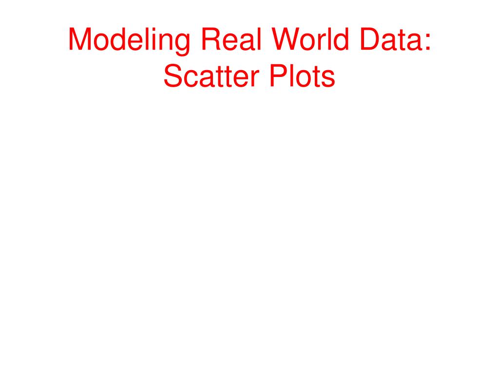 PPT - Modeling Real World Data: Scatter Plots PowerPoint Presentation ...