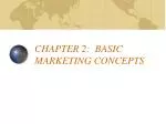 PPT - Chapter 2: The Basic Concepts of Set Theory PowerPoint ...