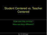 PPT - Module 4-B Rethinking Teacher-centered Instructional Methods ...