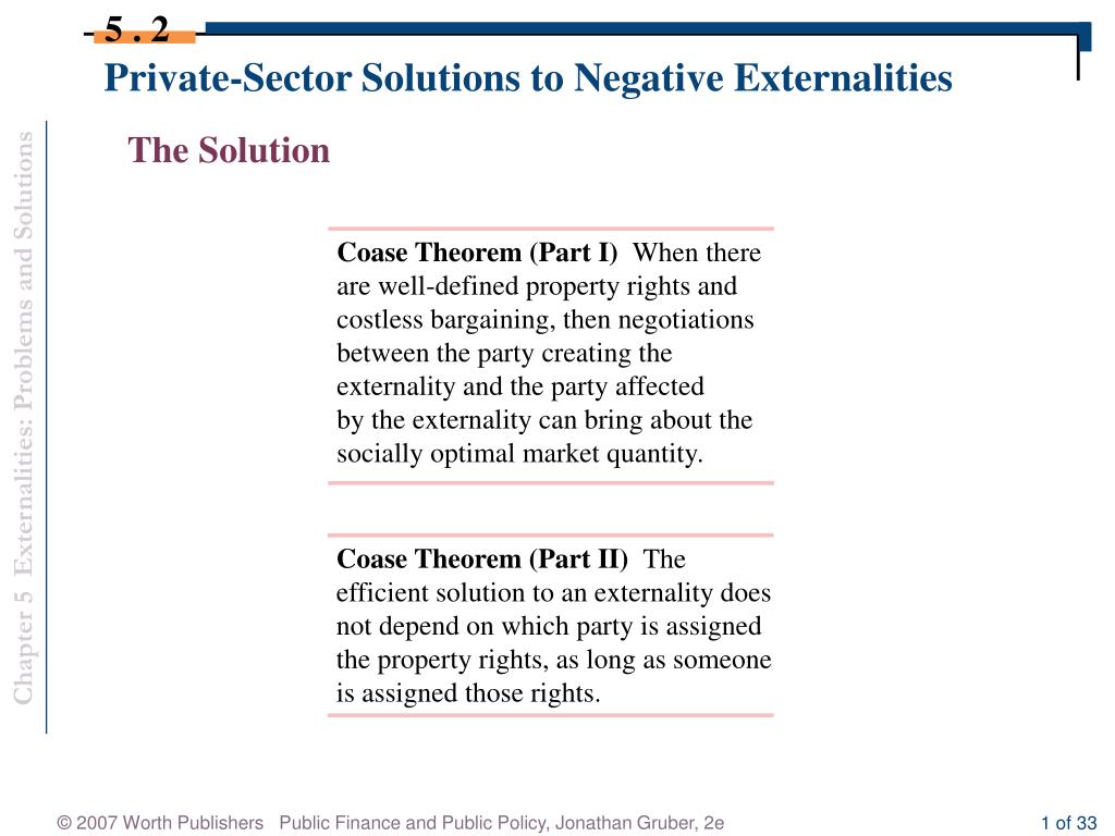PPT - Private-Sector Solutions to Negative Externalities PowerPoint ...