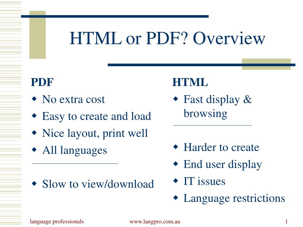 PPT - The Advantages of Using HTML vs PDF for Multilingual Content ...