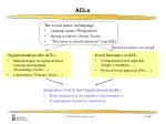 PPT - ACLS-OB PowerPoint Presentation, free download - ID:724540