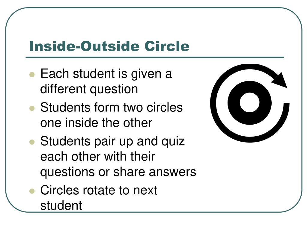 PPT - Inside-Outside Circle PowerPoint Presentation, free download - ID ...