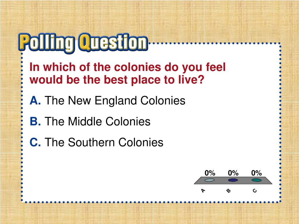 PPT - Section 1-Polling Question PowerPoint Presentation, free download ...