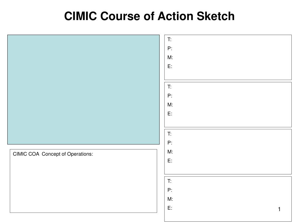 PPT - CIMIC Course of Action Sketch PowerPoint Presentation, free ...