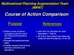 PPT - Course of Action Development PowerPoint Presentation, free ...