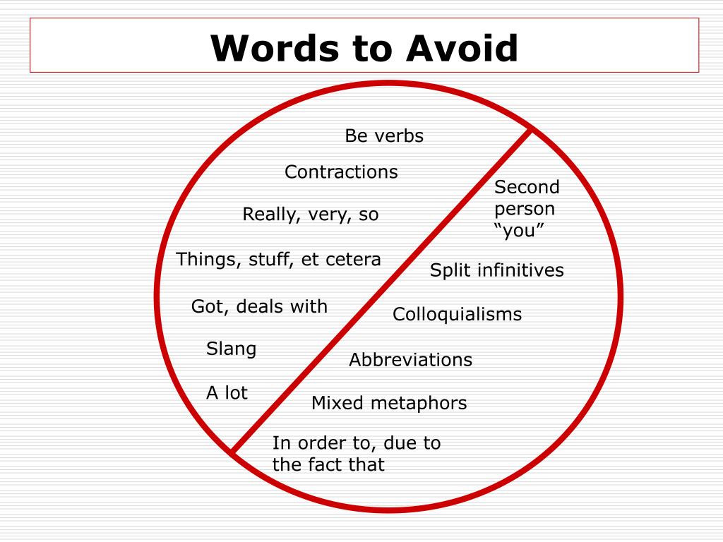 PPT - Words to Avoid PowerPoint Presentation, free download - ID:6883919