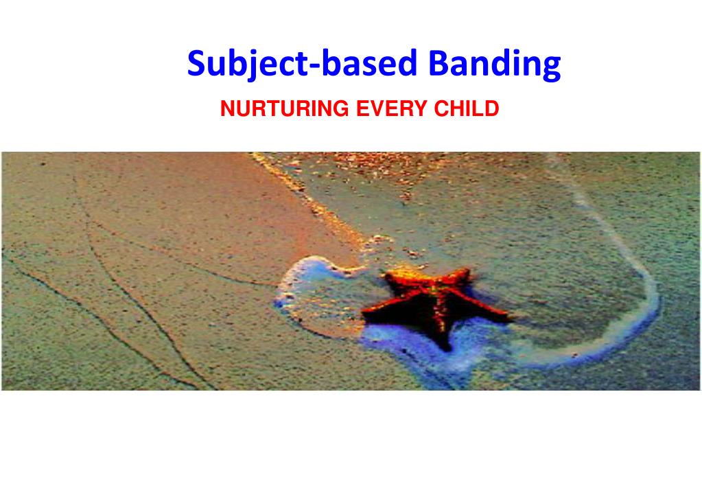 PPT - Subject-based Banding PowerPoint Presentation, free download - ID ...