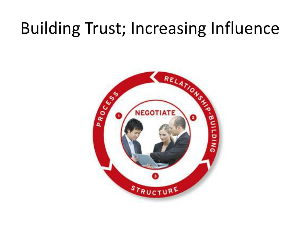 PPT - Building Trust; Increasing Influence PowerPoint Presentation ...