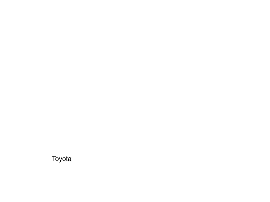 PPT - Toyota PowerPoint Presentation, free download - ID:6885840