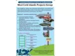PPT - Industrial Posters Motivational Posters Educational Posters ...