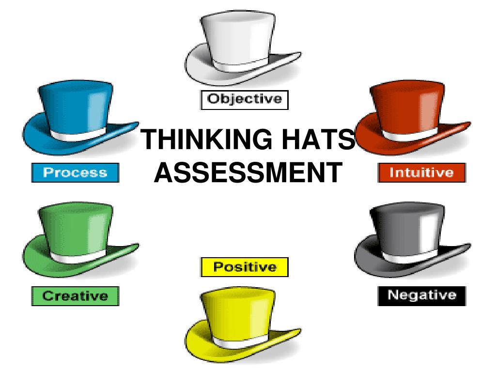 PPT - THINKING HATS ASSESSMENT PowerPoint Presentation, free download ...