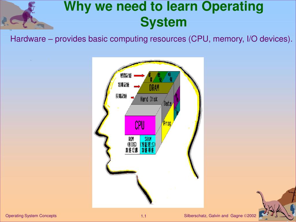 PPT - Why we need to learn Operating System PowerPoint Presentation ...
