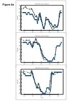 PPT - OV-6a Template PowerPoint Presentation, free download - ID:9212835