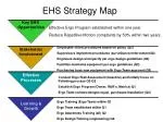 PPT - EHS Strategy Map PowerPoint Presentation, free download - ID:4569537