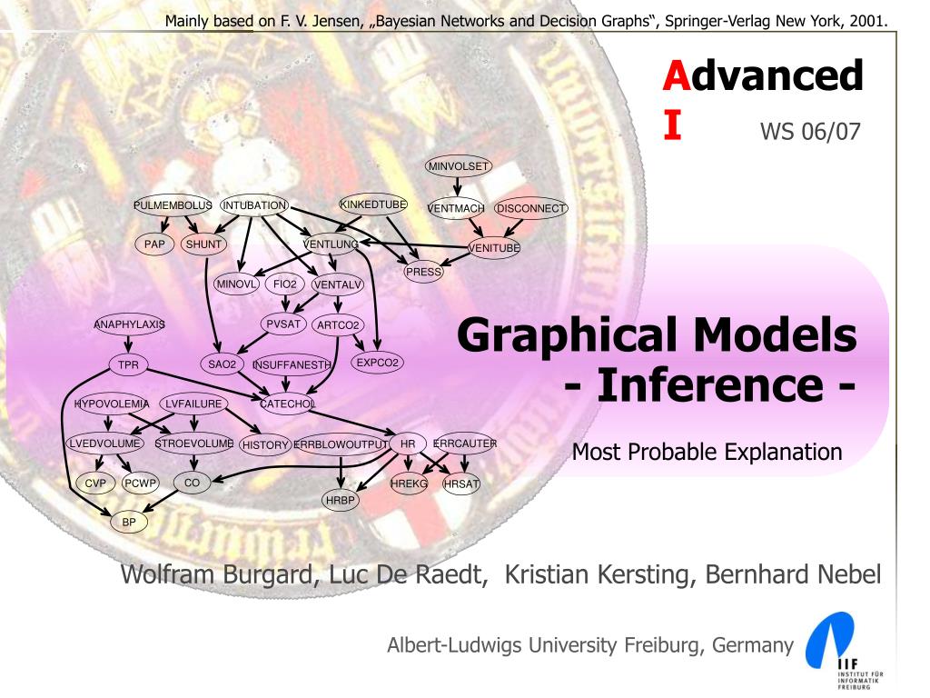 PPT - Graphical Models - Inference - PowerPoint Presentation, free ...