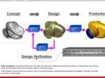 PPT - Plastic Injection Machine PowerPoint Presentation, free download ...