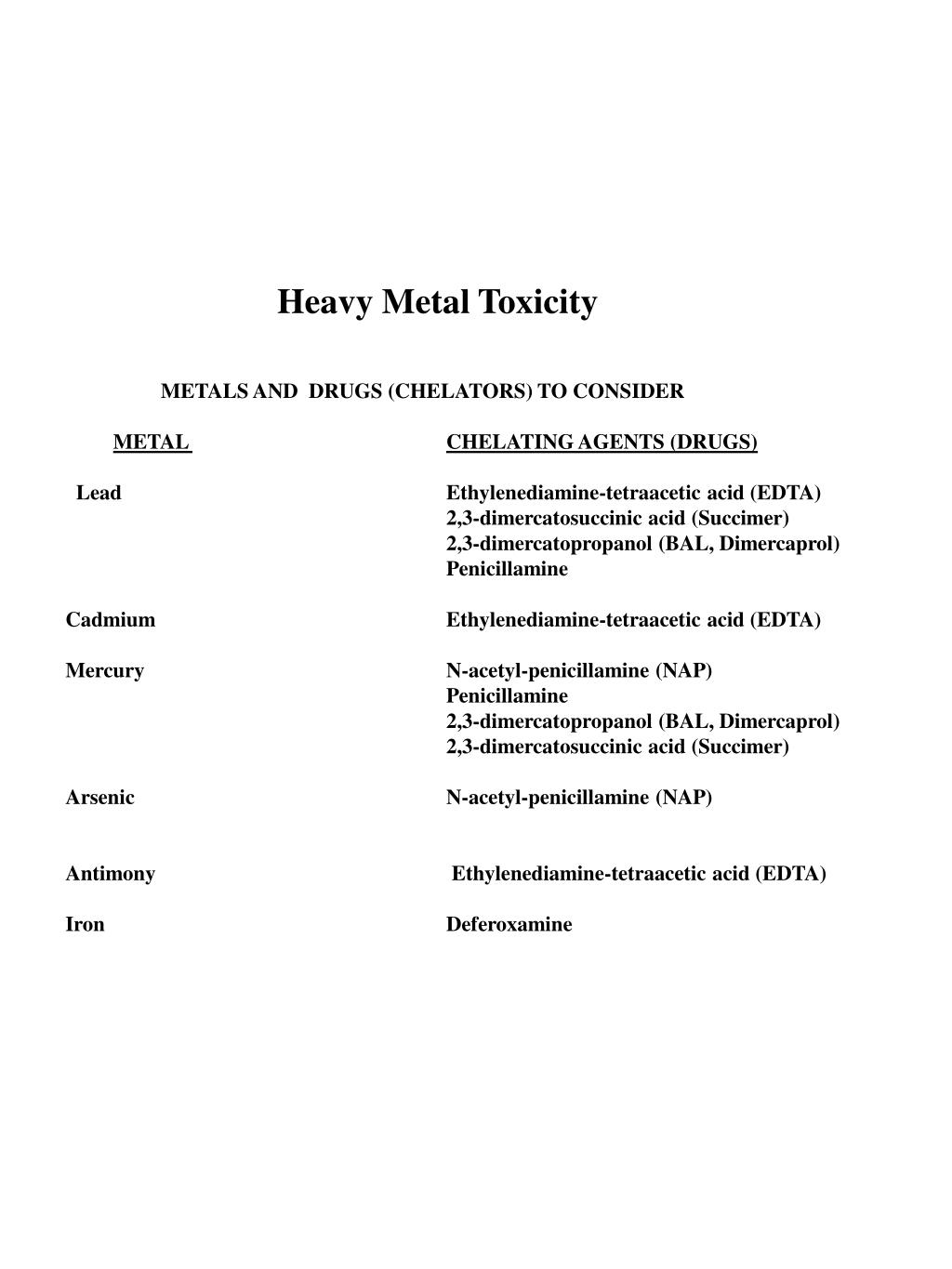 PPT - Heavy Metal Toxicity PowerPoint Presentation, free download - ID ...